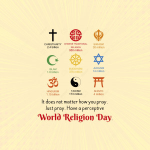 Major World Religions Symbols Every Major Religion's Belief On The End
