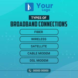 Types Of Broadband Connections Poster For Instagram