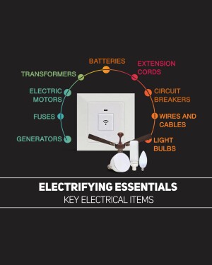 Electrifying Essentials: Key Electrical Items Template For Pinterest