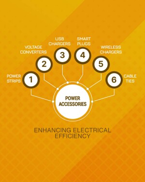 Understanding Electrical Wires: Types And Uses Story For Threads