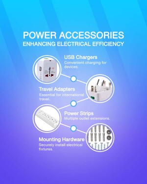 Understanding Electrical Wires: Types And Uses Story For Threads