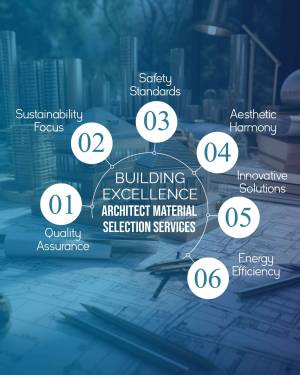 Building Excellence: Key Aspects Of Architectural Design Story For Snapchat