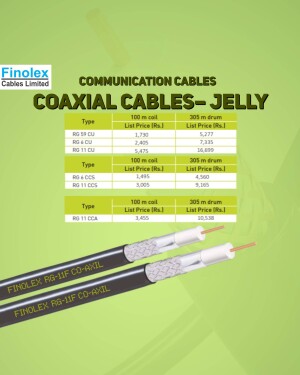 6500+ Finolex Images & Videos | Finolex Poster Make - 2024